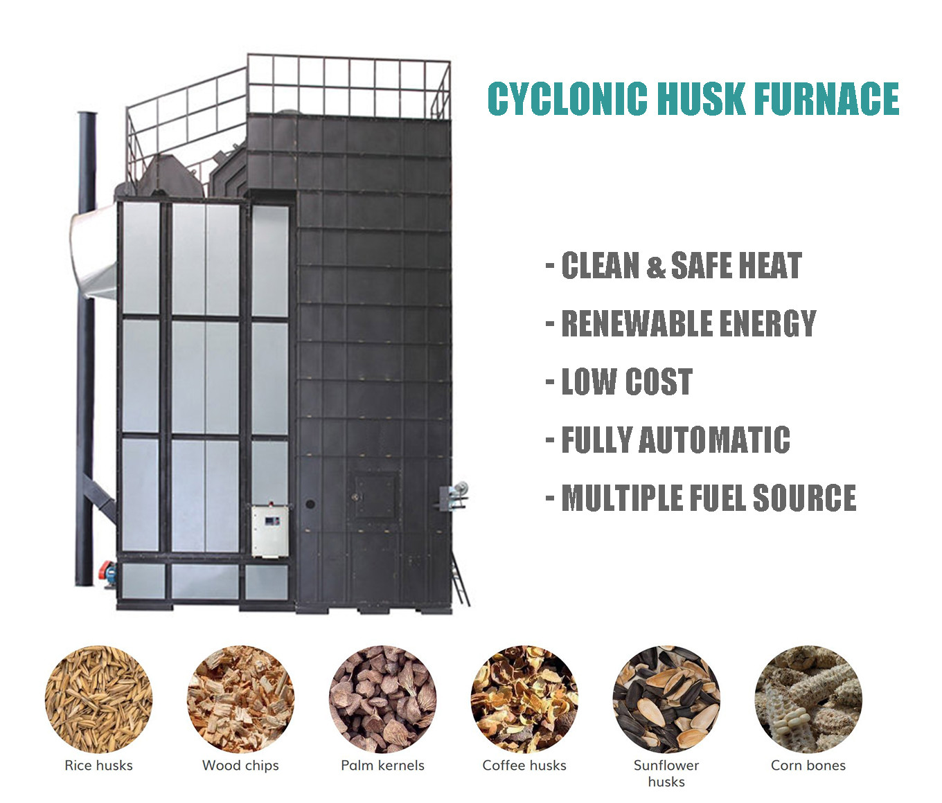 Hot Air Furnace With Biomass Combustion Systems